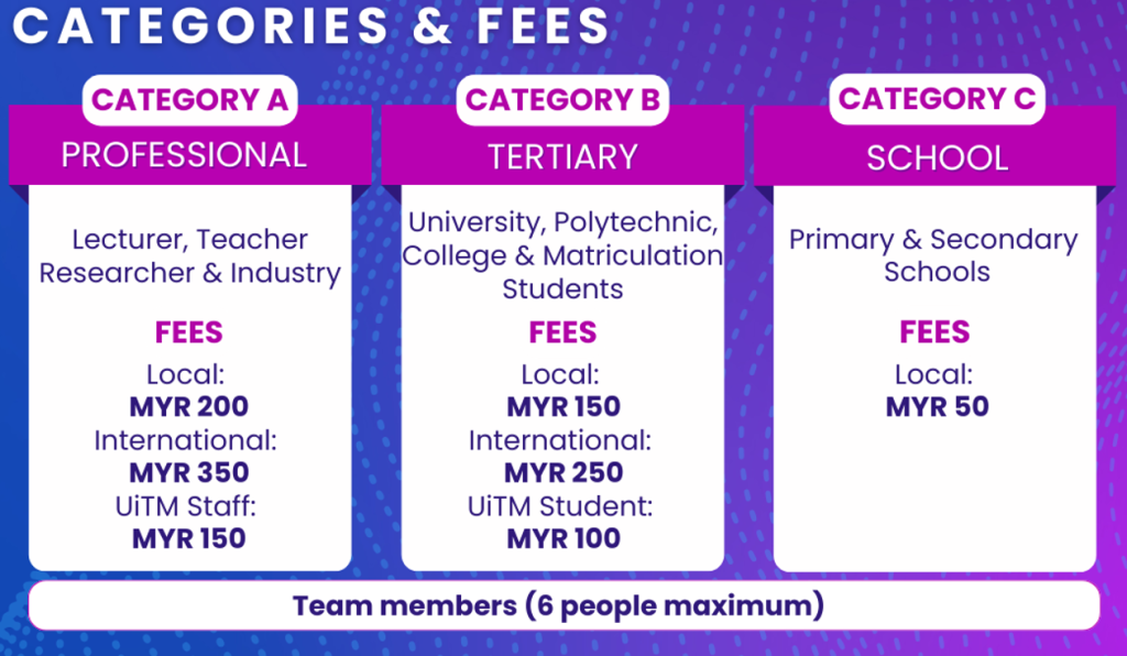 Fees & Payments - VI-BIIDE 2024